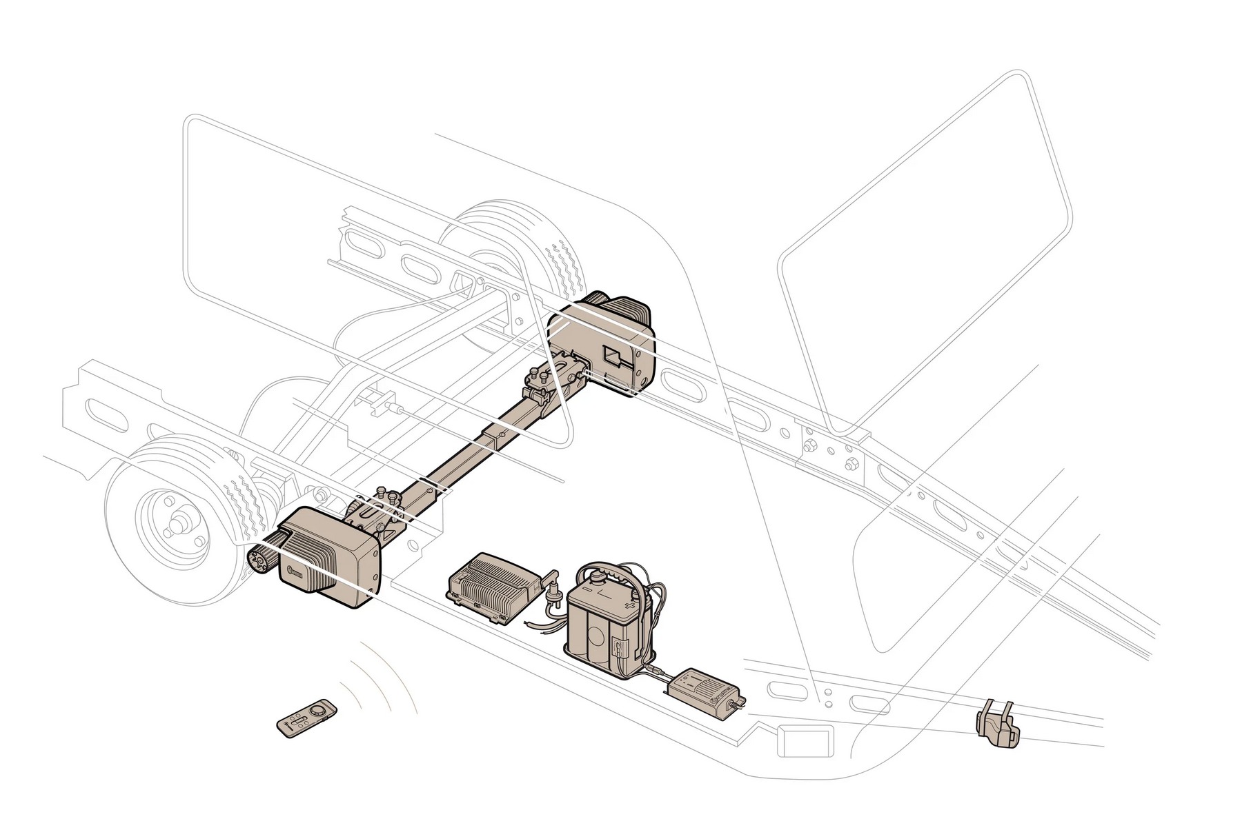 Truma Mover Rangierhilfe - Werkstatt für Wohnmobile und Wohnwagen